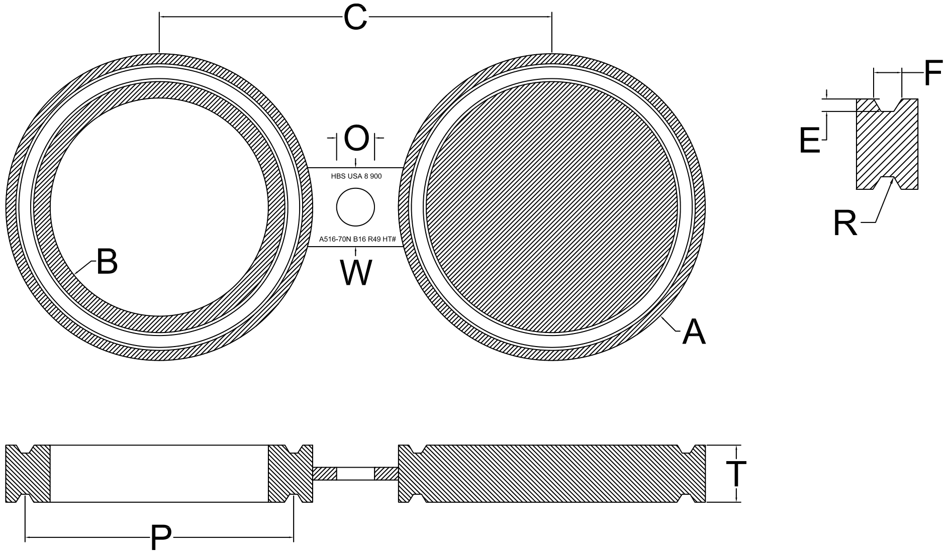 Figure 8 Blinds