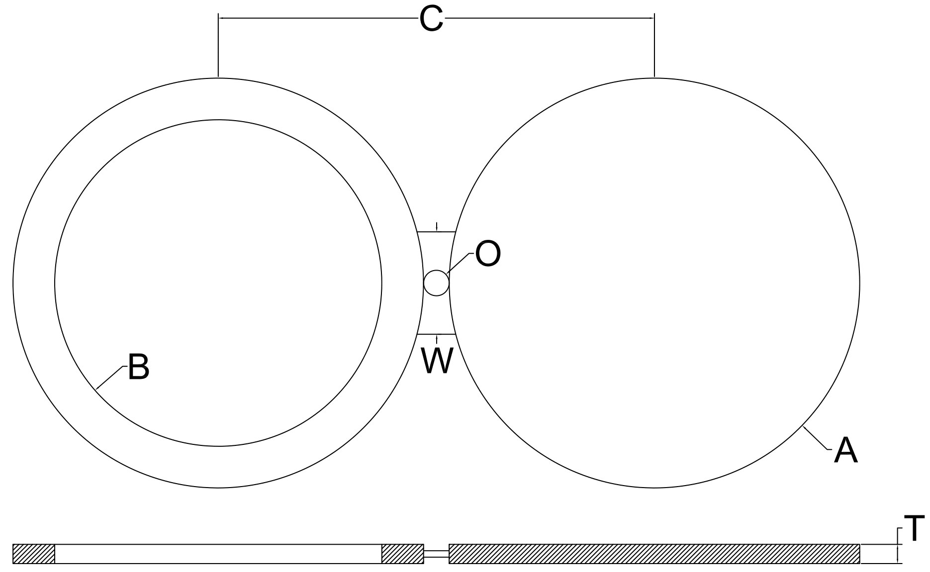 Figure 8 Blinds